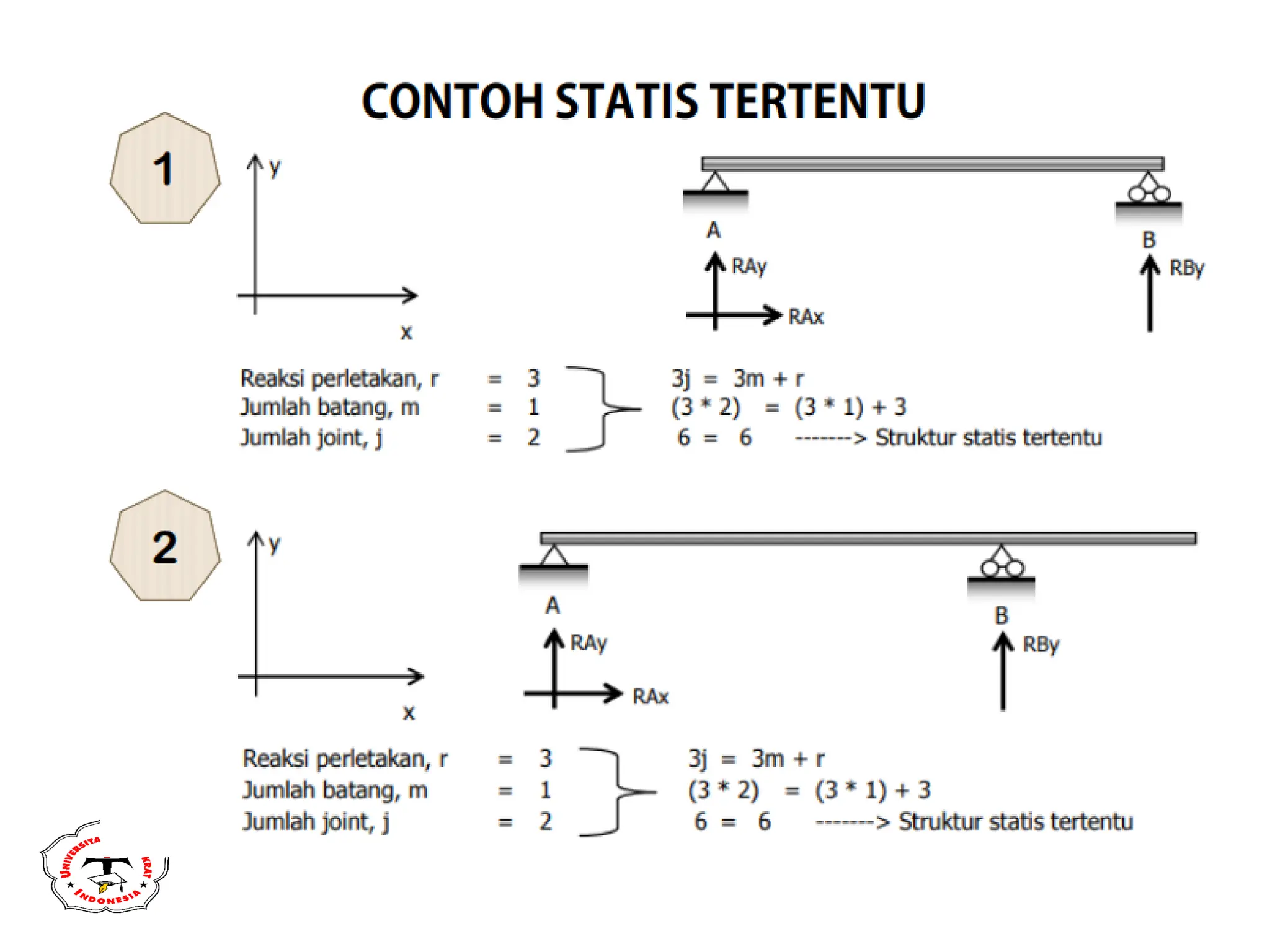 02 - STRUKTUR STATIS TAK TENTU.pdf
