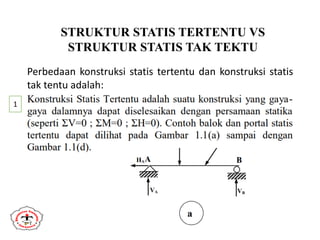 02 - STRUKTUR STATIS TAK TENTU.pdf