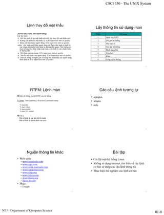 tài liệu Mã nguồn mở 02 sudung | PDF