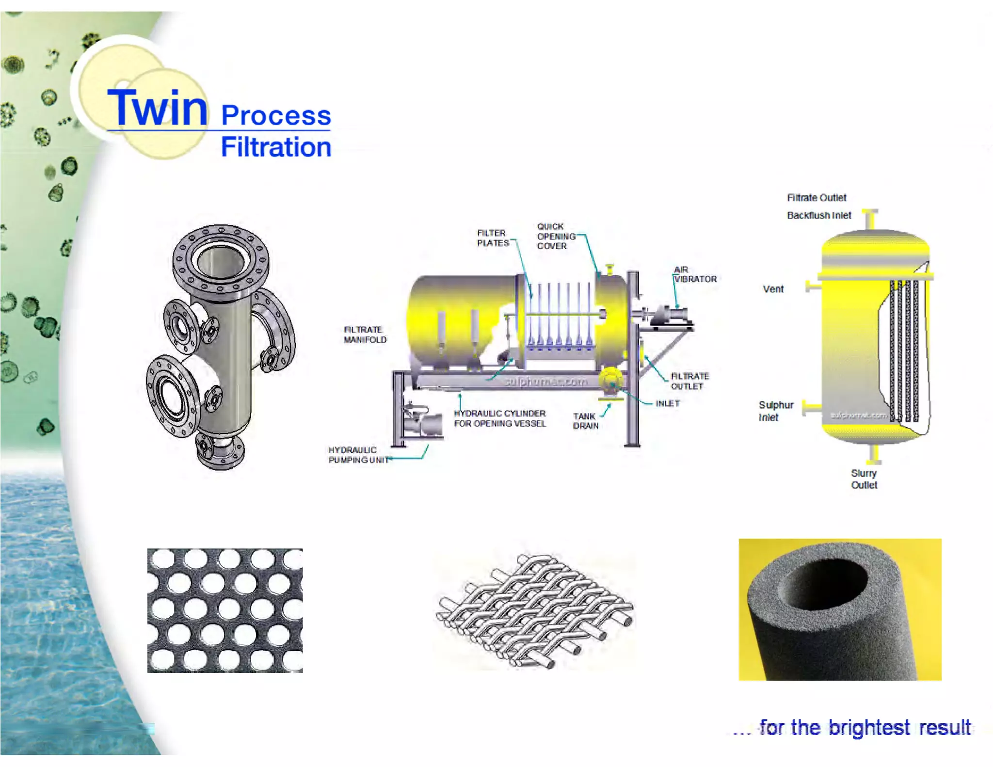 02 sulphur-handling-and-filtration | PPT