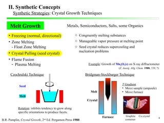 Sol-Gel Synthesis-Strategies Crystal Growth Techniques | PPTX