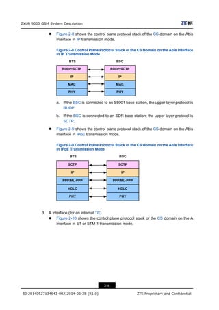 02-System Description.pdf