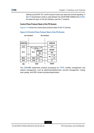 02-System Description.pdf