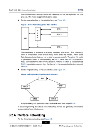 02-System Description.pdf