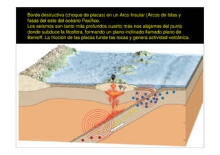 Tectonica de placas para 4º de la ESO de Biología | PDF