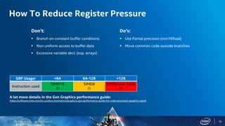 The Architecture of 11th Generation Intel® Processor Graphics | PDF