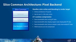 The Architecture of 11th Generation Intel® Processor Graphics | PPT
