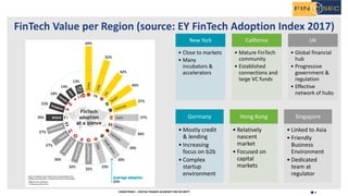 02 the-fin tech-revolution | PDF | Financial Industry | Industries