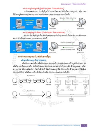 02 -the_best_of_business_data_communication_and_computer_network_1[1] | PDF