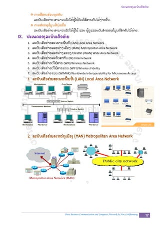 02 -the_best_of_business_data_communication_and_computer_network_1[1] | PDF