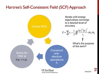 NANO266 - Lecture 2 - The Hartree-Fock Approach | PDF