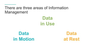 The importance of efficient data management for Digital Transformation ...