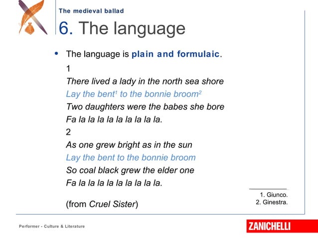 The Medieval Ballad | PPT