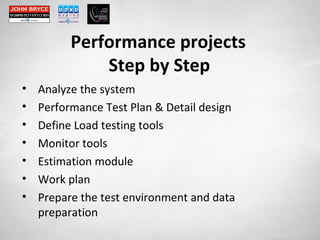 The right way to manage your load testing project | PPT