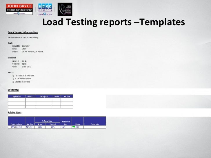 The Right Way To Manage Your Load Testing Project