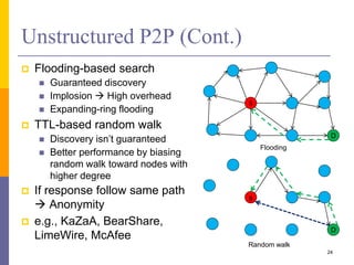 02 - Topologies of Distributed Systems | PPTX