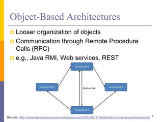 02 - Topologies of Distributed Systems | PPTX