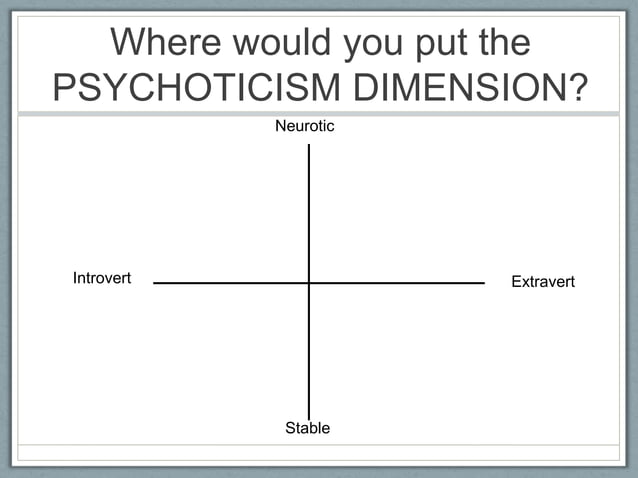 2012 02 Trait Theory Eysenck Big 5 Ppt