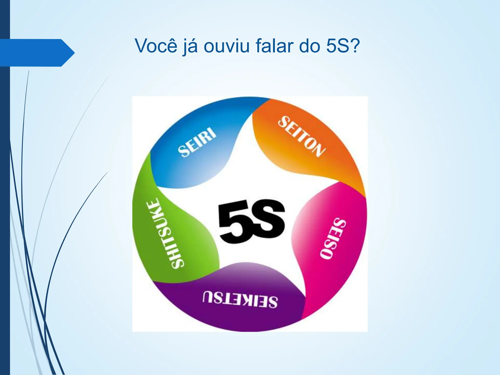 Treinamento 5S na pratica e na organização | PPTX