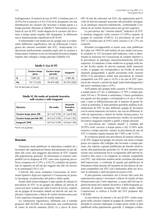 02 tunnel carpale cassiere supermercati | PDF