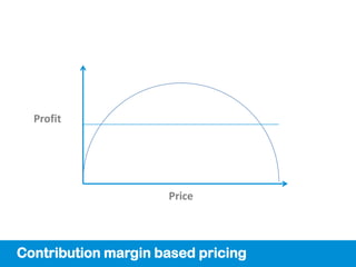 02. types of pricing strategies | PPTX
