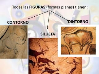 02-Formas y figuras- punto línea y plano | PDF