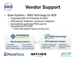 UML Profile for DDS | PDF