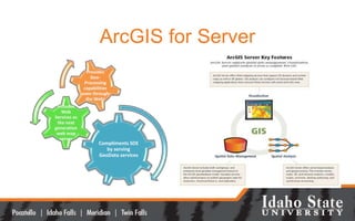 UnderstandingServersforcommunication.pptx