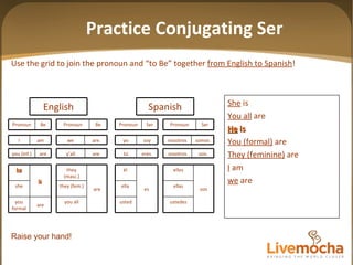 02 - Spanish Verbs Ser and Estar from Livemocha.com