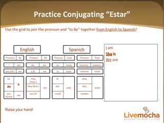 02 - Spanish Verbs Ser and Estar from Livemocha.com