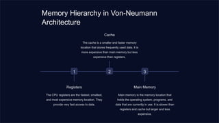 02 - Von-Neumann-Architecture.pptx