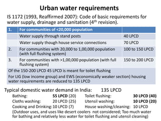 02 water demand | PPTX