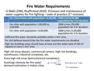02 water demand | PPTX
