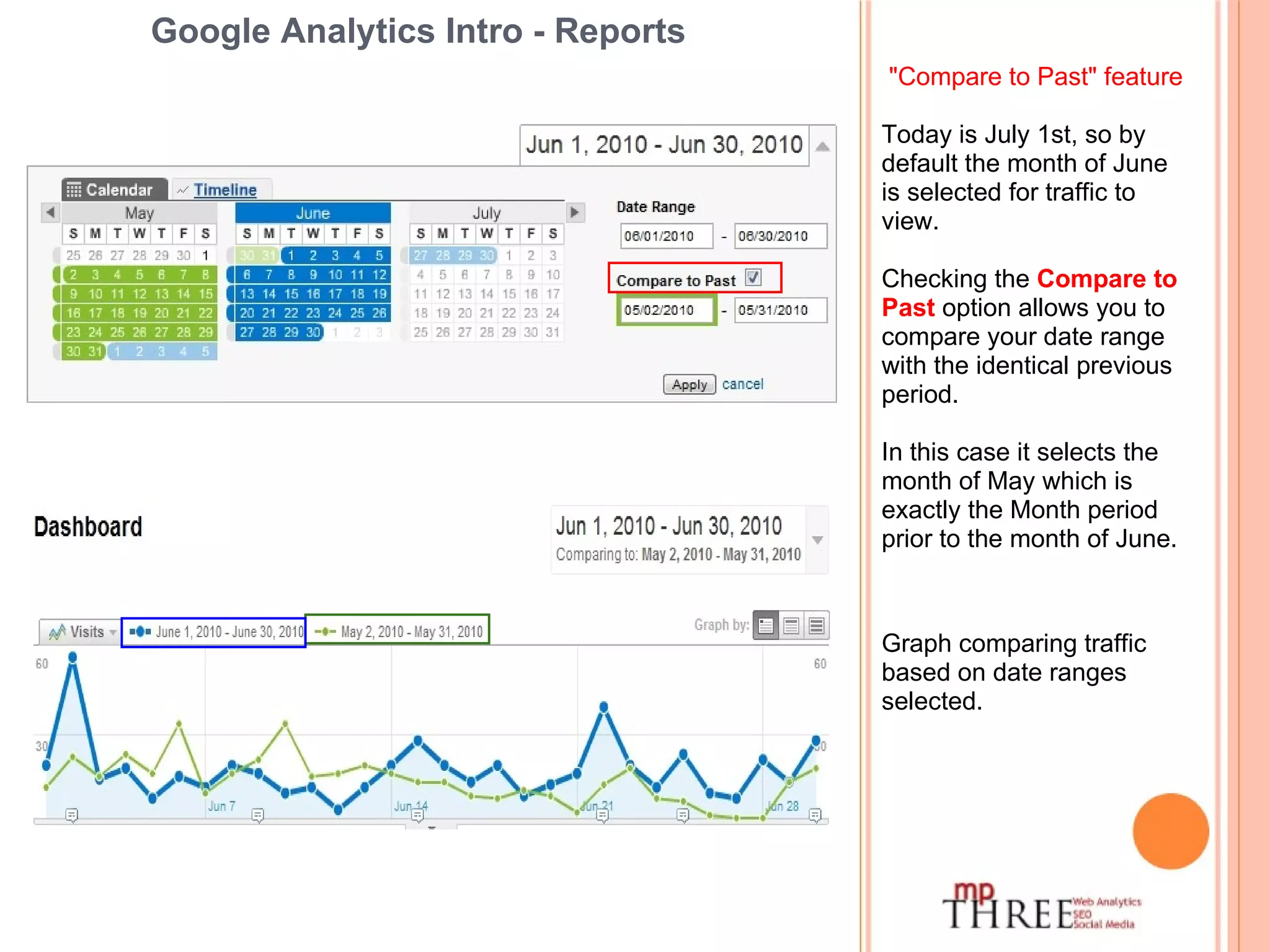 02 web-analytics date-range-selector | PPT | Web Development | Internet