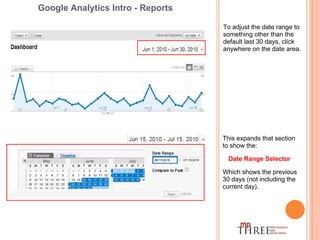 02 web-analytics date-range-selector | PPT | Web Development | Internet