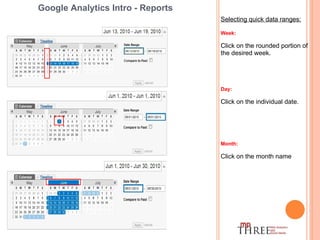 02 web-analytics date-range-selector | PPT | Web Development | Internet