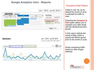 02 web-analytics date-range-selector | PPT | Web Development | Internet