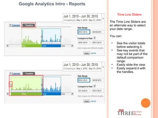 02 web-analytics date-range-selector | PPT | Web Development | Internet