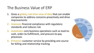 What is an erp system? | PPTX
