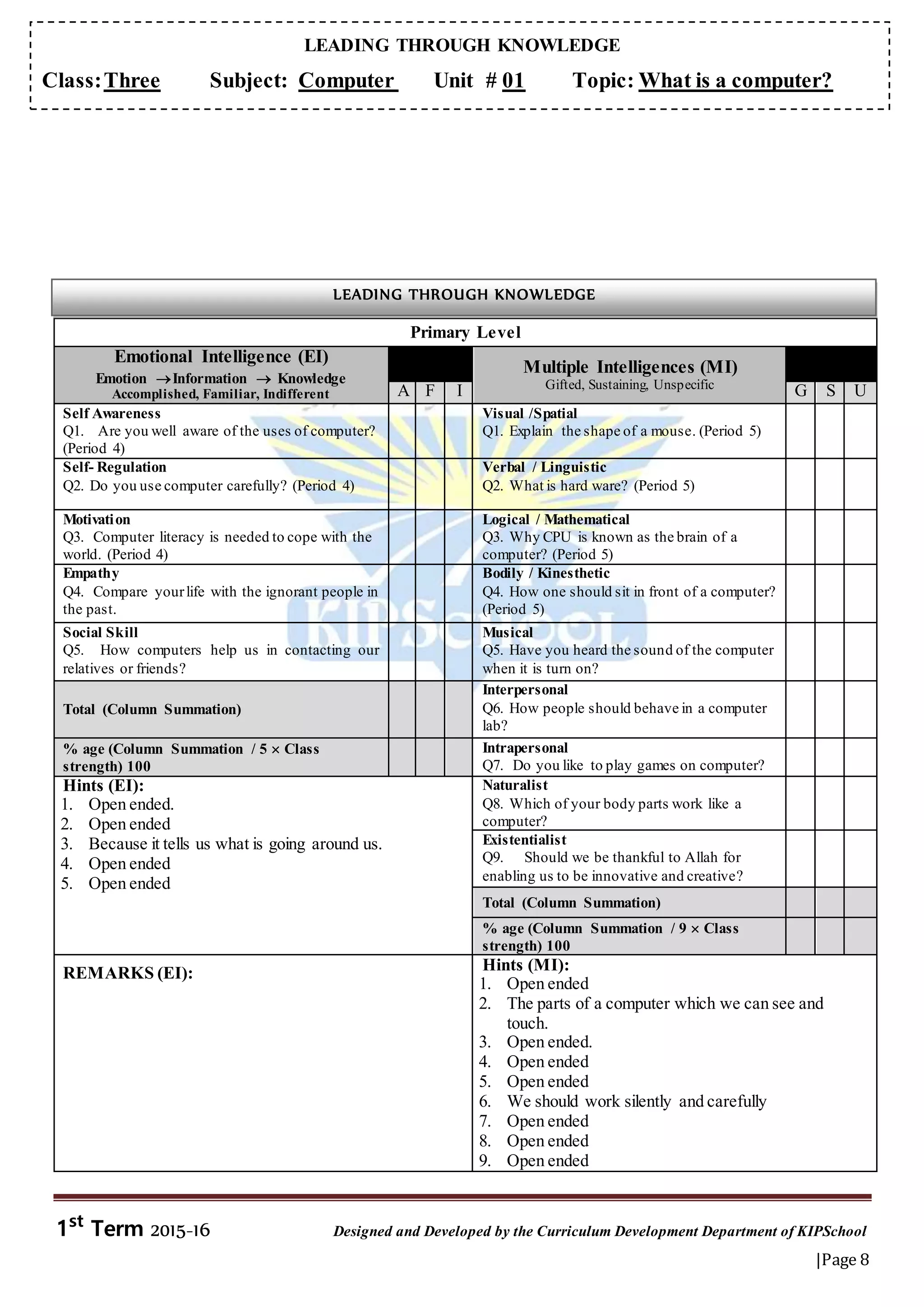unit 01 --what's computer | PDF
