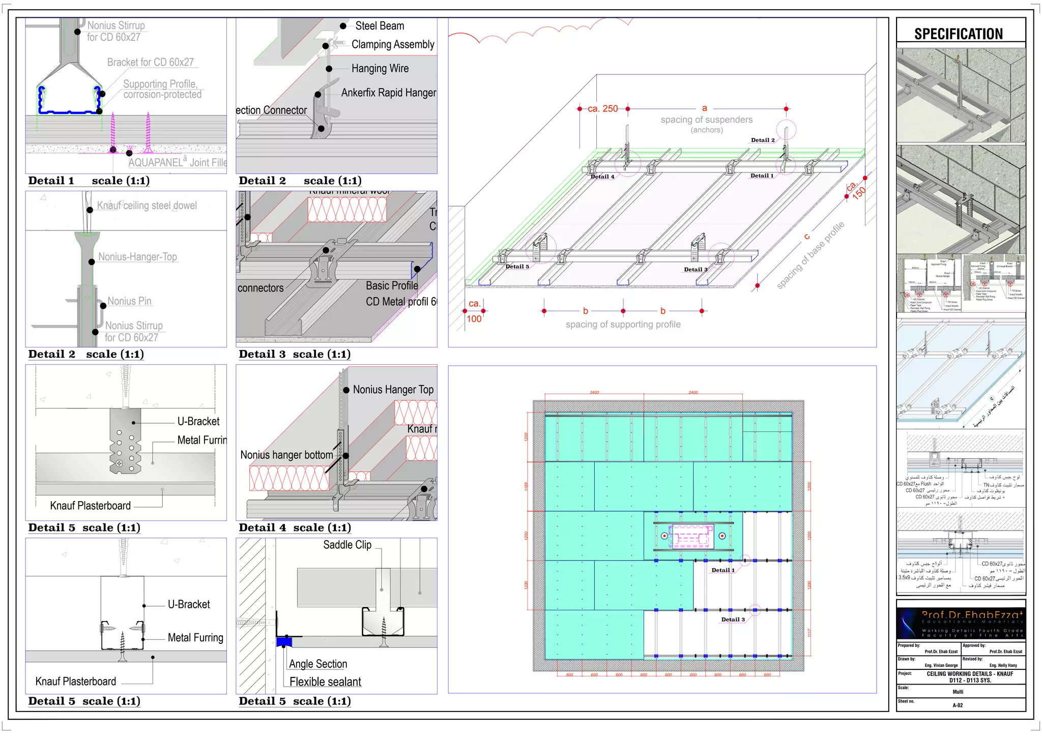 02-working details-ceiling-by Prof Dr. Ehab Ezzat 2018 | PDF