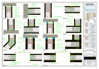 02 working details gb partition-by Prof Dr. ehab ezzat 2018 | PDF