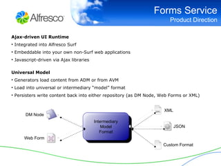 Alfresco Web Content Management Roadmap - 3.2 and Beyond | PPT