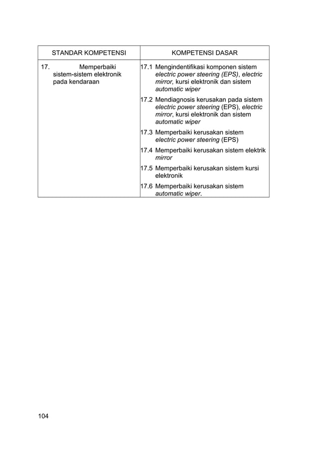 020 024 skkd-teknik otomotif | DOC