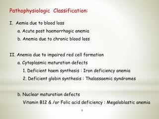 Anemia Causes, Types, Symptoms, Diet, and Treatment | PPTX