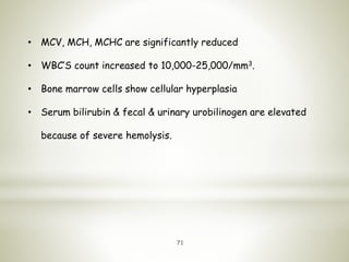 Anemia Causes, Types, Symptoms, Diet, and Treatment | PPTX
