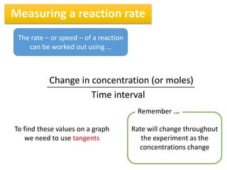Measuring Rates of Reaction | PPTX