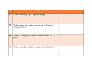 Ethical hacking questionair.docx