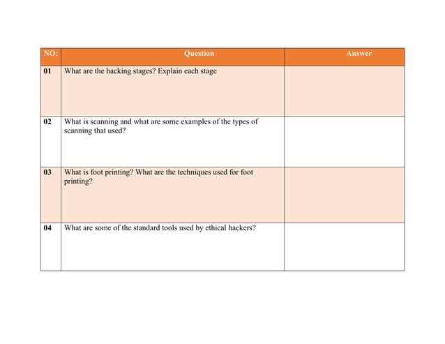 Ethical hacking questionair.docx
