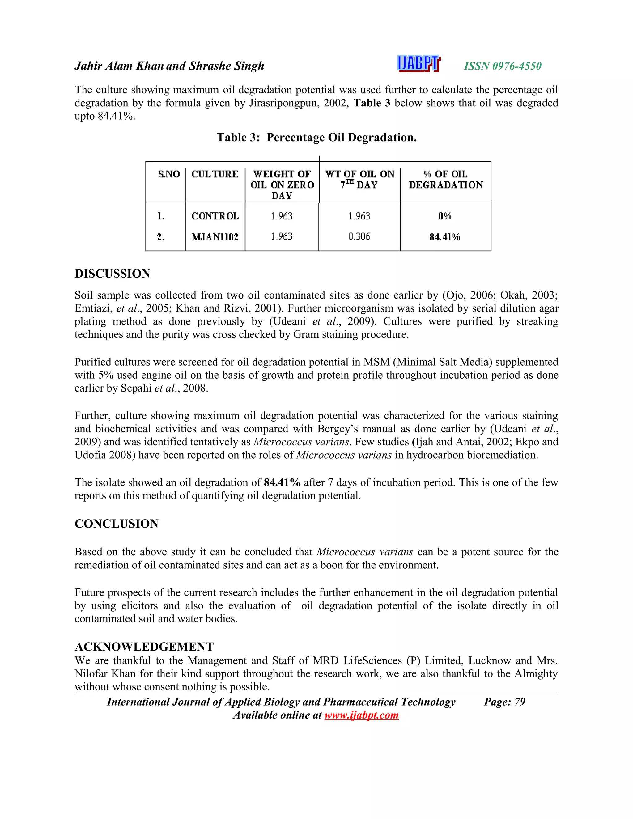EVALUATION OF OIL DEGRADATION POTENTIAL OF MICROCOCCUS VARIANS | PDF | Geography | Science